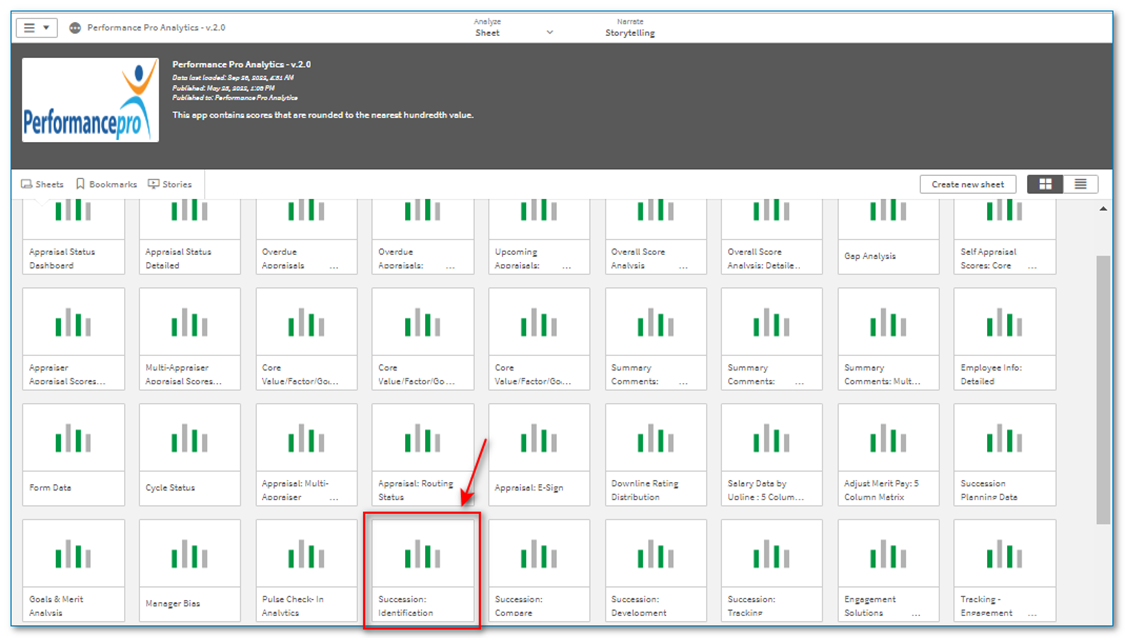 Advanced Analytics: Succession Planning Data - Identification