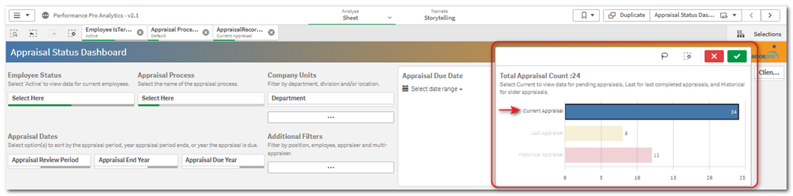 Advanced Analytics: Form Data Report