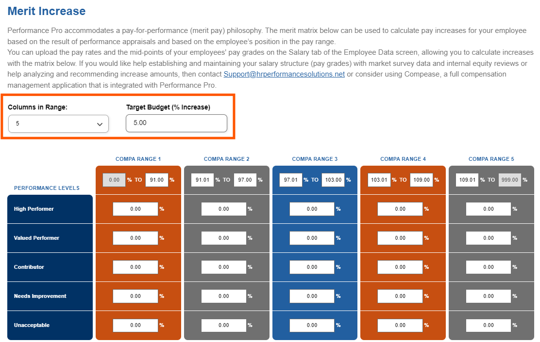Performance Pro - Customizing the Merit Matrix - New Interface