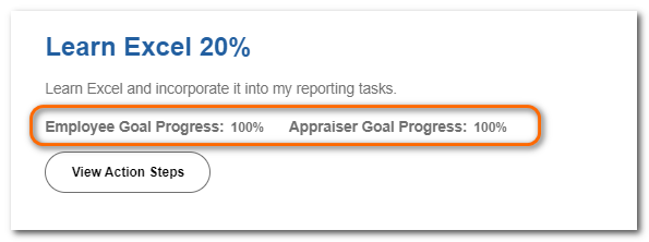 Performance Pro - Managers - Conducting an Appraisal: The Basics - New ...