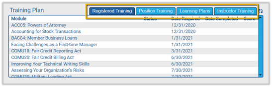 The Learning Center (TLC) Employee User Guide